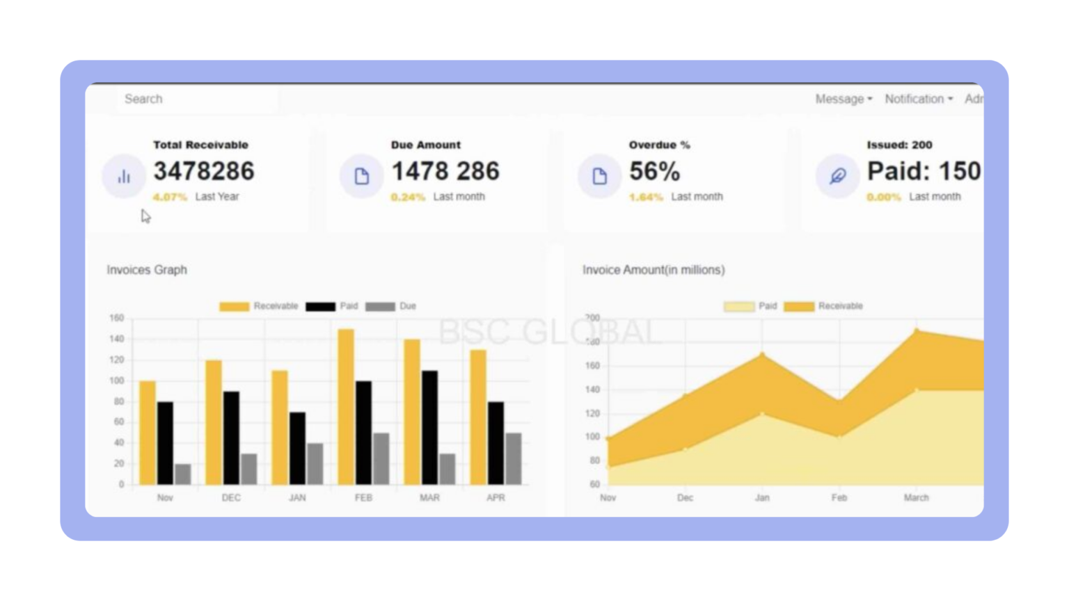 Sap Security Audit Tool Or Sap Security With Simpaudit