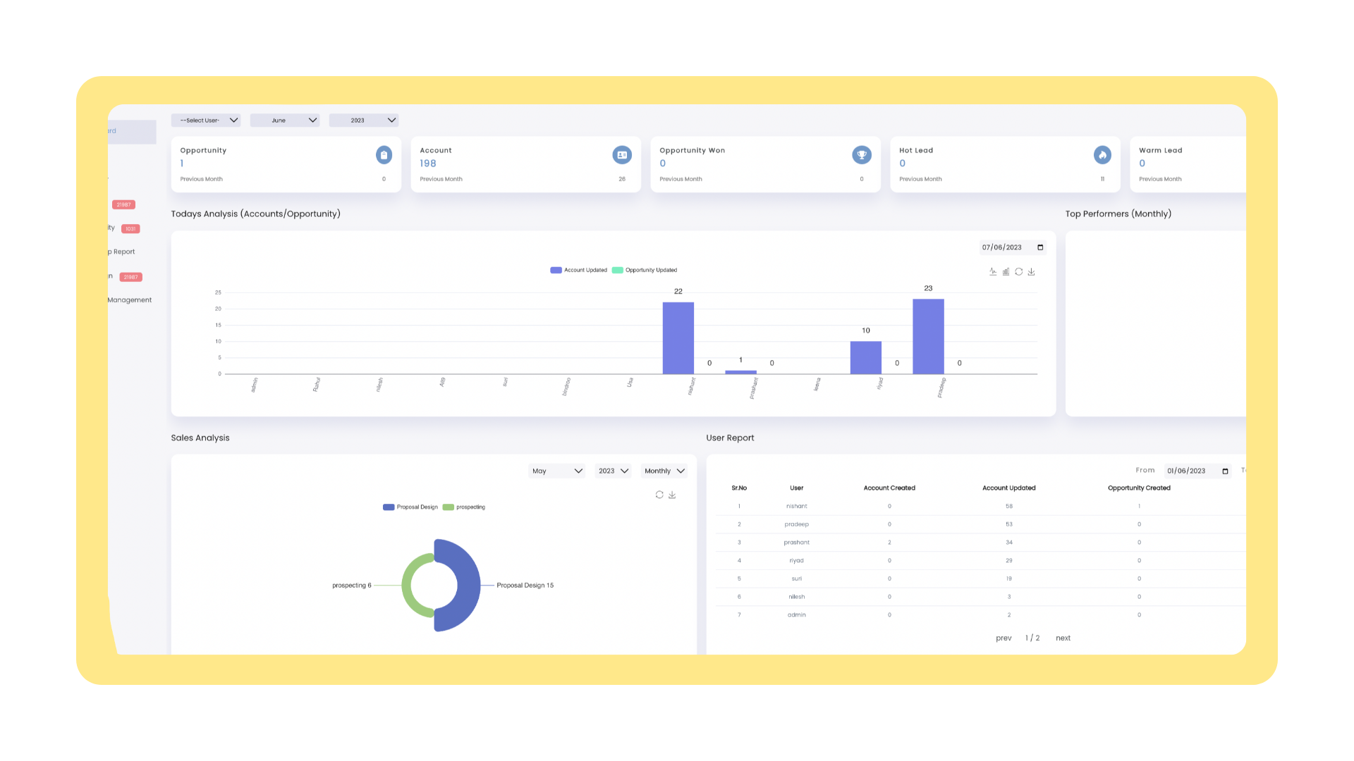 Sap Security Audit Tool Or Sap Security With Simpaudit